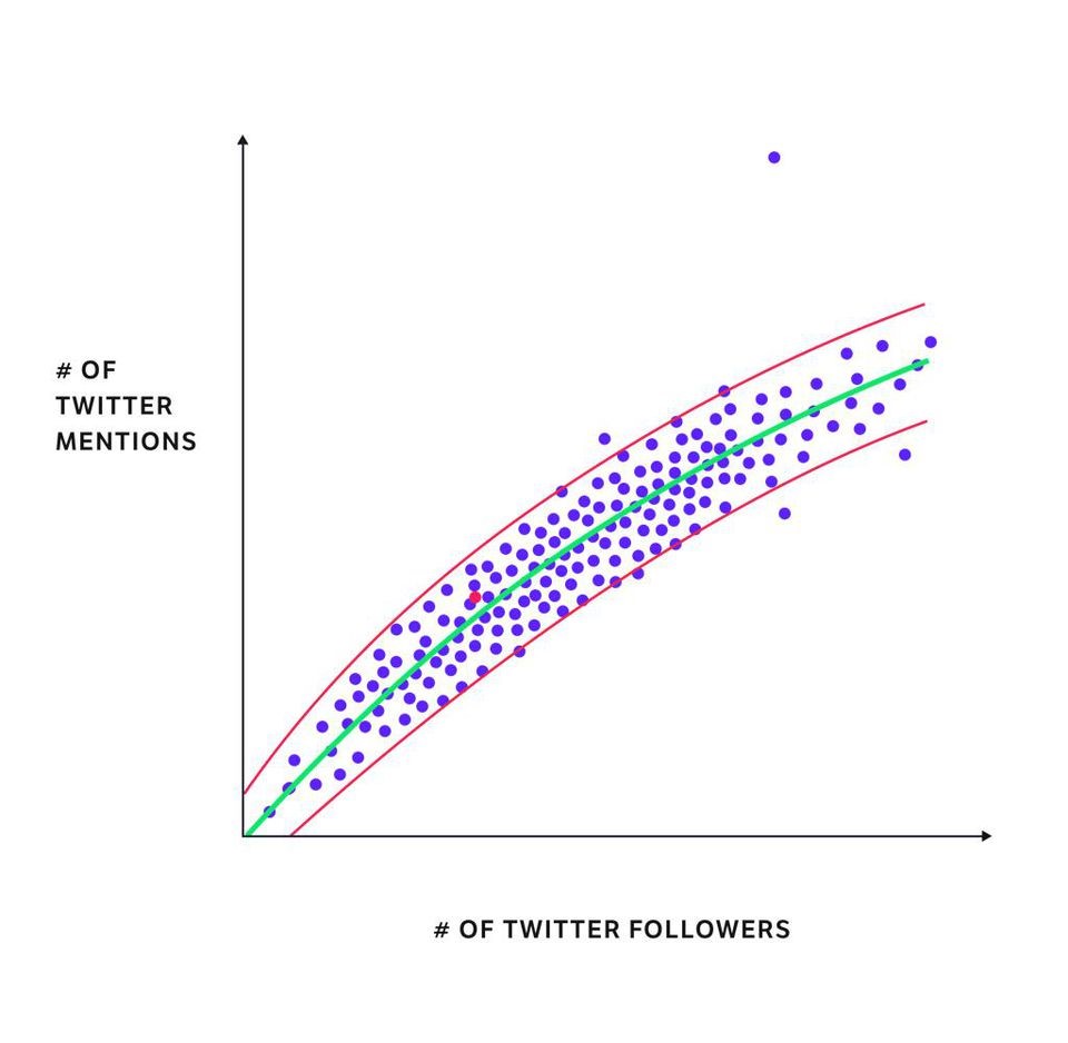 A Deep Dive into K-pop – Matt Lakeman