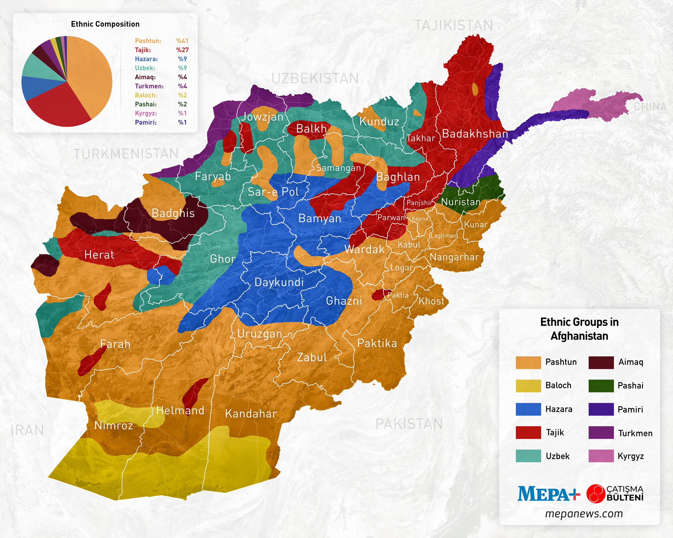 Notes on Afghanistan – Matt Lakeman